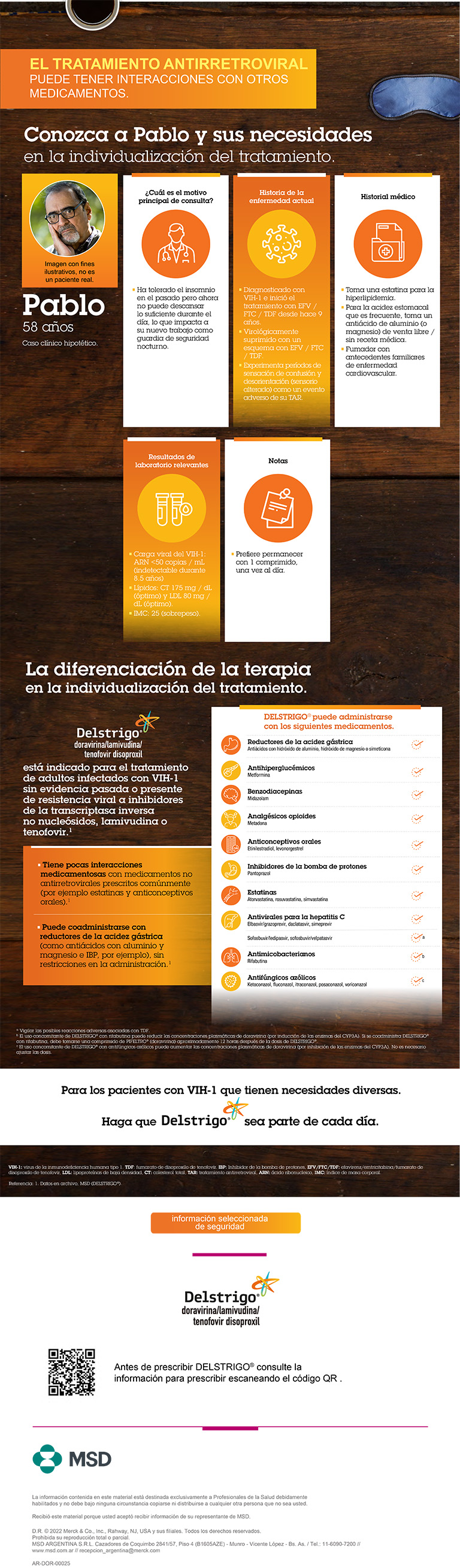 El tratamiento antirretroviral puede tener interacciones con otros ...