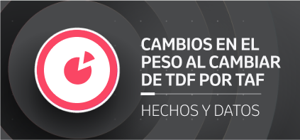Cambios en el peso al cambiar de TDF por TAF - MSD Argentina
