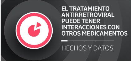El tratamiento antirretroviral puede tener interacciones con otros ...